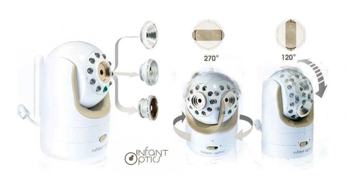Infant Optics DXR-8 - Video Baby Monitor System